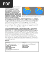 Lab Report On Colorimetry of Copper Sulfate Solutions | PDF ...