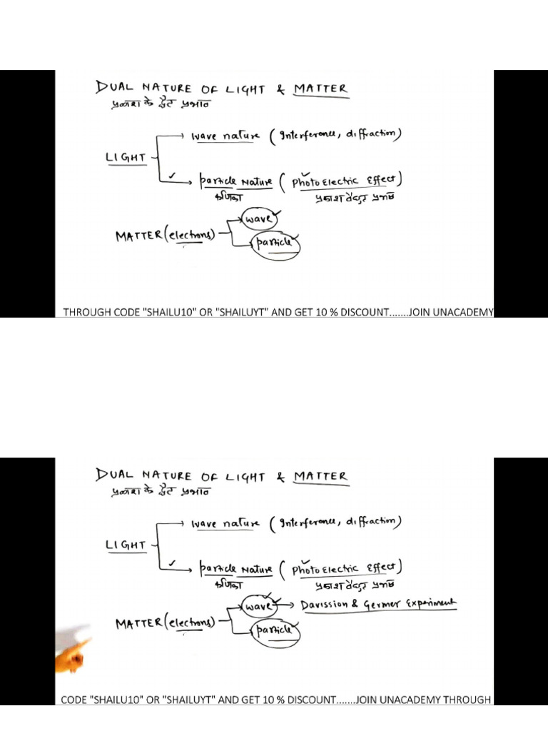 Dual Nature of Light Concept | PDF