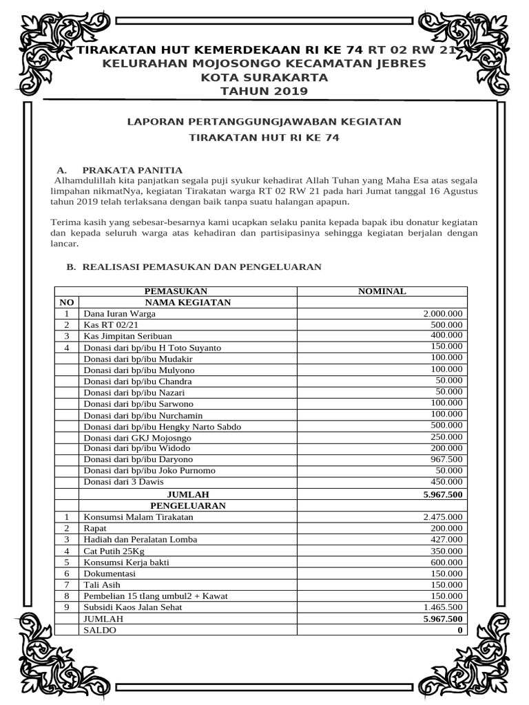 LPJ Halal Hut Ri Ke 74 RT 02 2019 | PDF