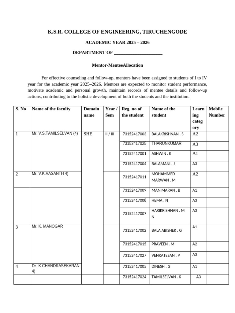 Mentor Mentee List Template | PDF