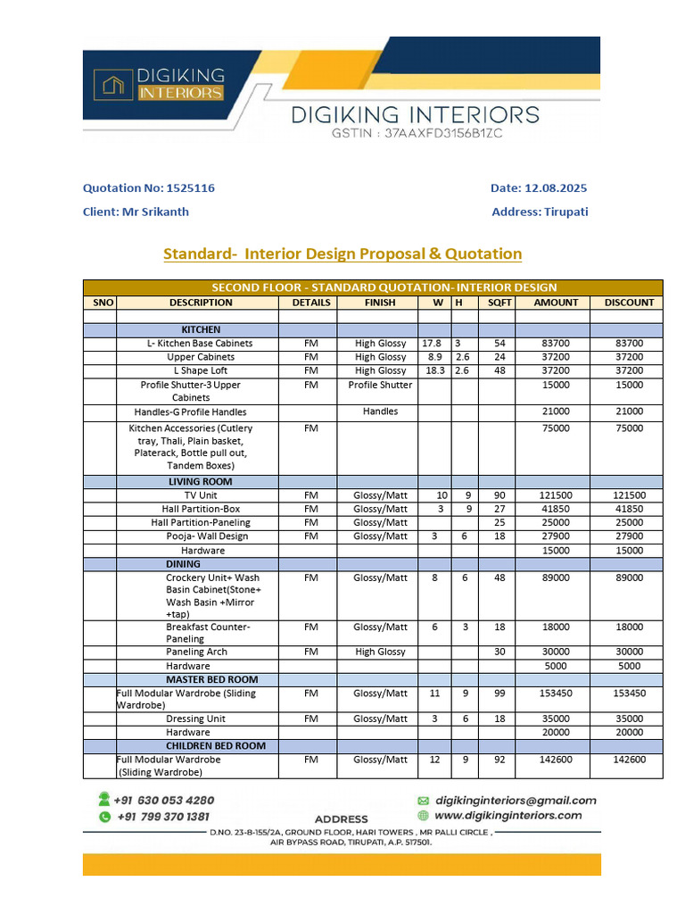 MR Srikanth Standard Interior Design Quotation 12.08.2025 | PDF