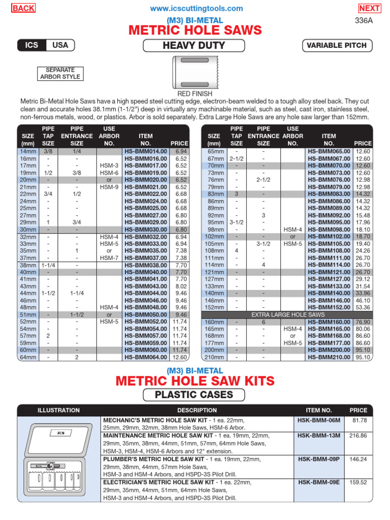 Holesaw Cutters | PDF | Pipe (Fluid Conveyance) | Steel
