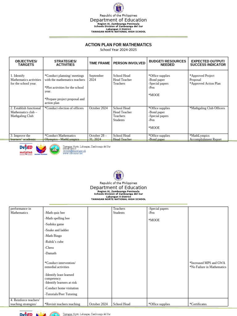Action Plan Math 2024 2025 | PDF | Teachers | Human Communication