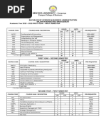 BSBA Marketing Management Curriculum | PDF | Business | Economies