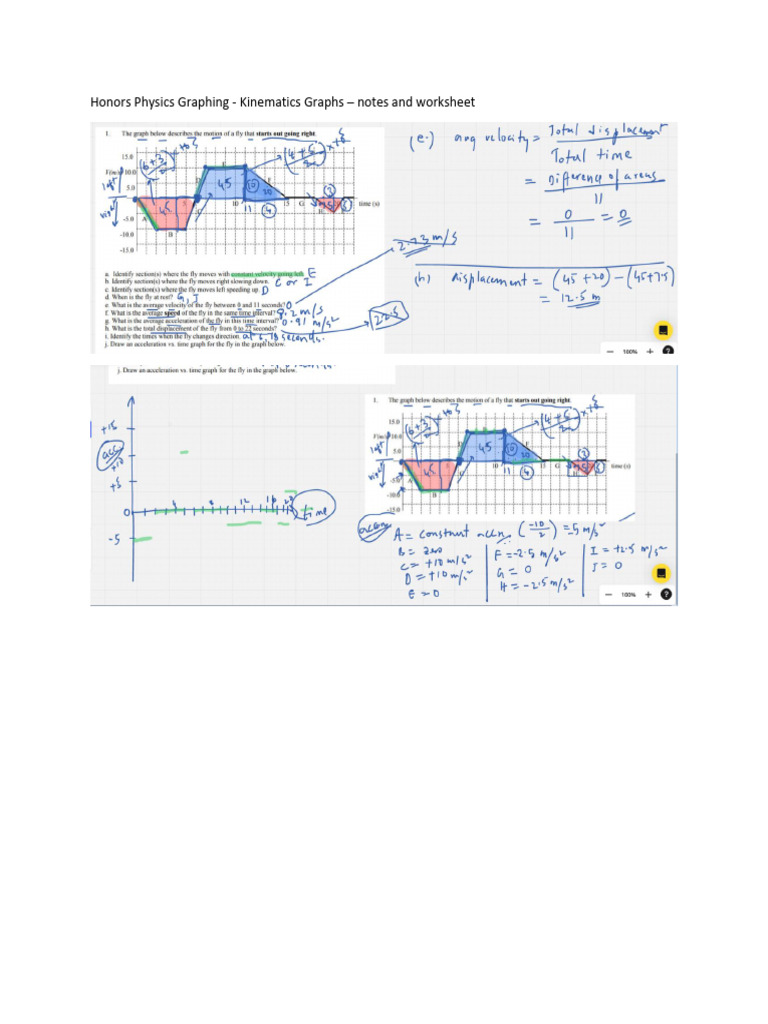 Honors Physics Graphing - Kinematics Graphs - Notes and Worksheet | PDF