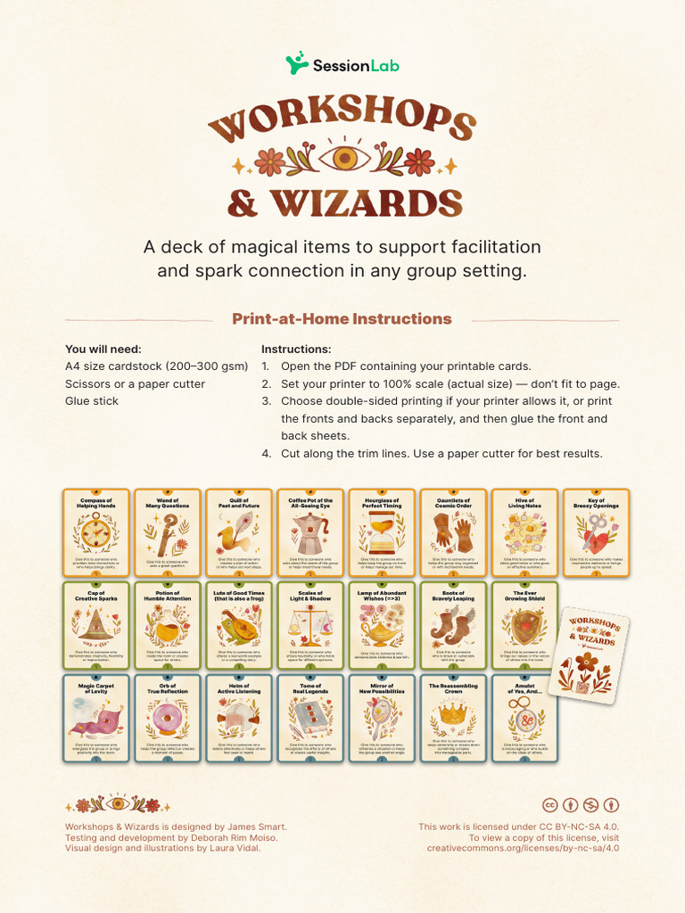 Magical Facilitation Item Deck | PDF
