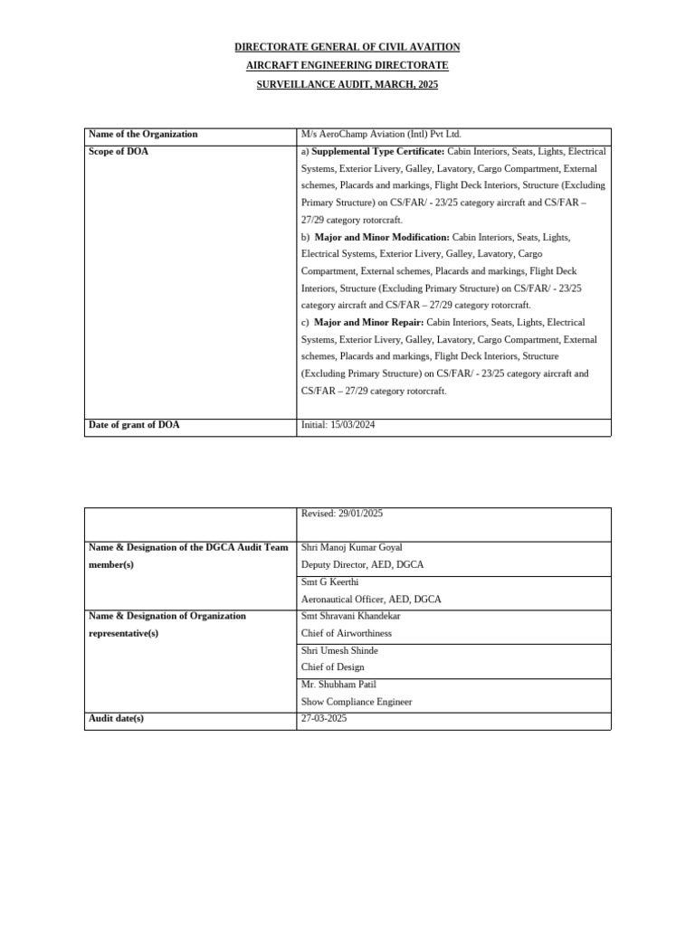 DGCA Surveillance Audit Checklist 2025 | PDF | Audit | Internal Audit