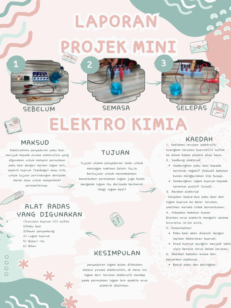 Blue Pink Cute Organic Mind Map A4 Document PDF | PDF