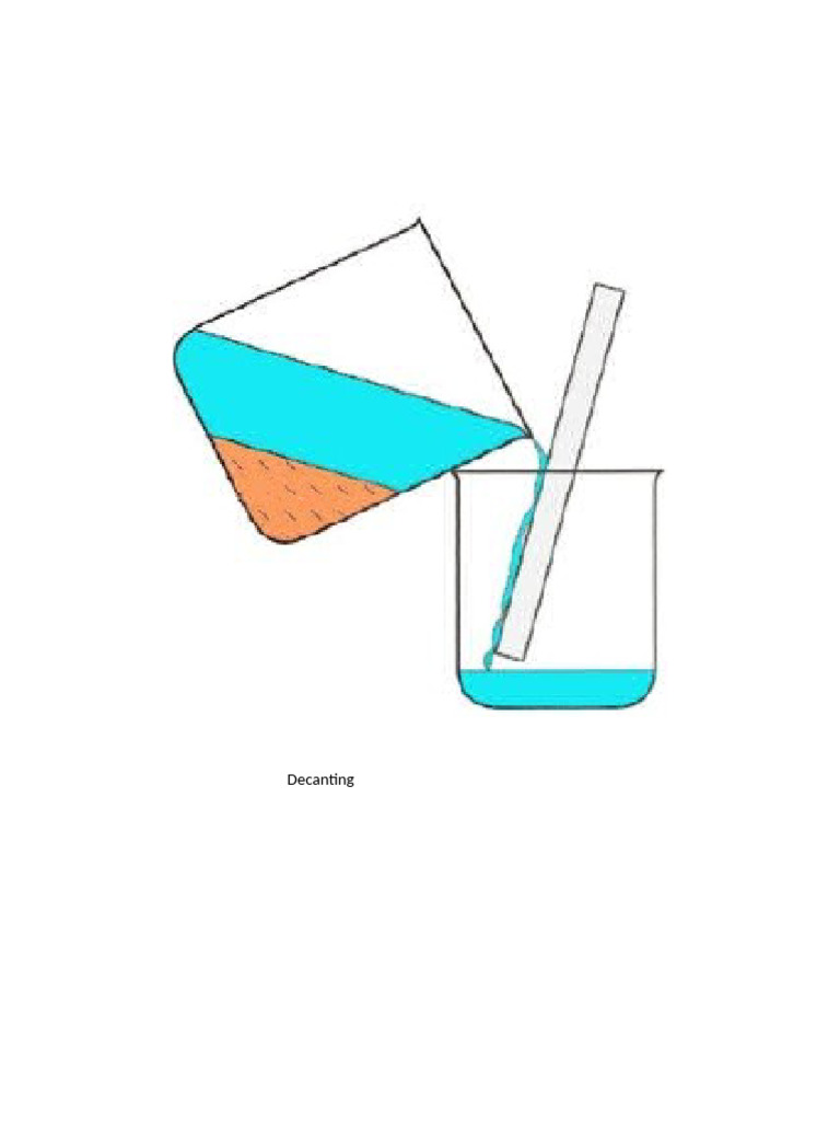 Decanting | PDF