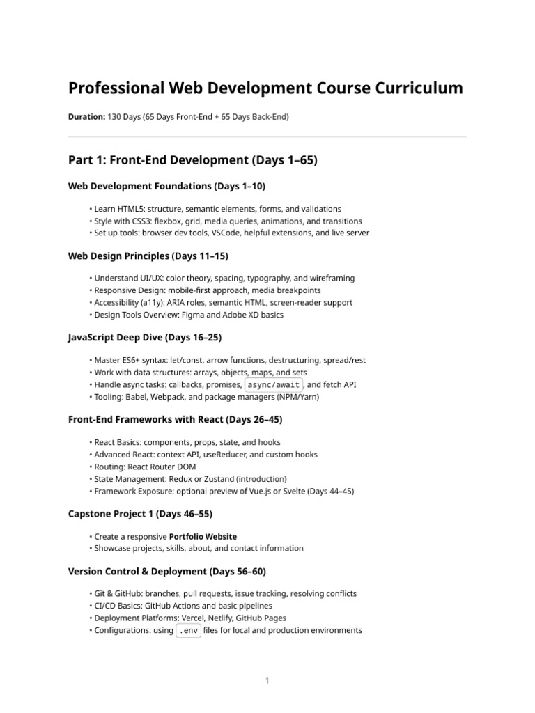 Web Dev Course Curriculum | PDF | Computing | Software Engineering