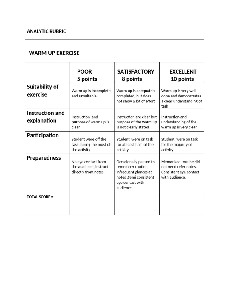 Warm Up Exercise Rubric 1 | PDF