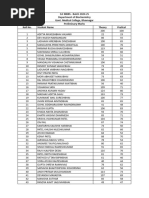 Result Sheet Centrecode 455 Pdf Dances Performing Arts