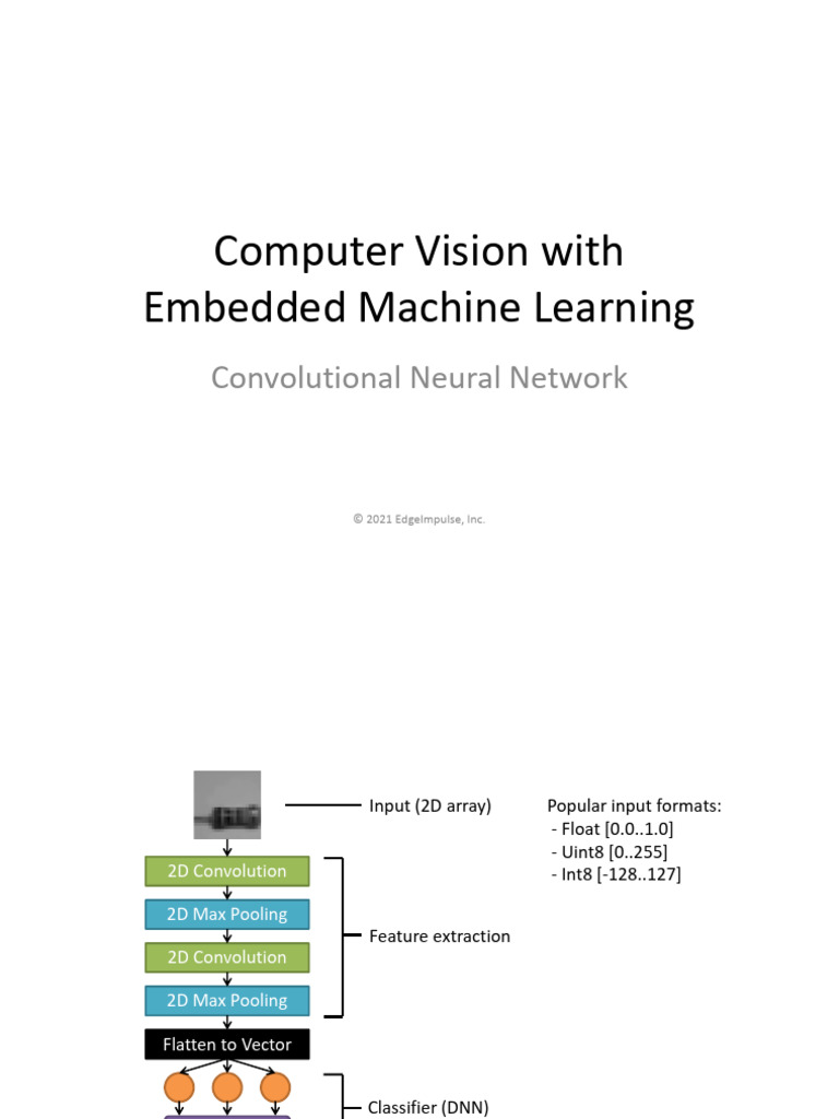 Embedded Machine Learning in Computer Vision | PDF | Algorithms ...