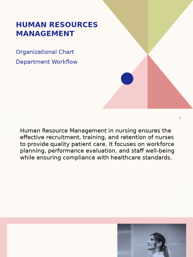 401 HRM | PDF | Human Resource Management | Human Resources