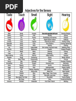 Adjectives To Describe The 5 Senses | PDF | Taste | Color