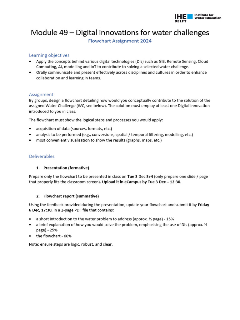 Flowchart Assignment 2024f | PDF | Geographic Information System