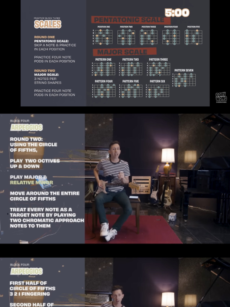 Master Cory Wong | PDF