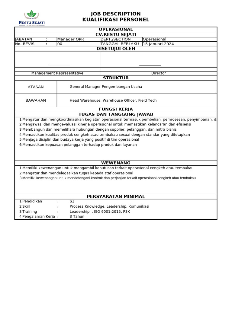 RS FM HSE 003 03 Jobdesk Tim Tanggap Darurat | PDF