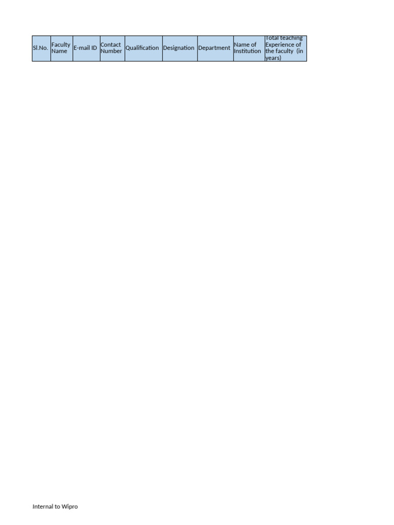 WCF Nomination Template DataScience | PDF