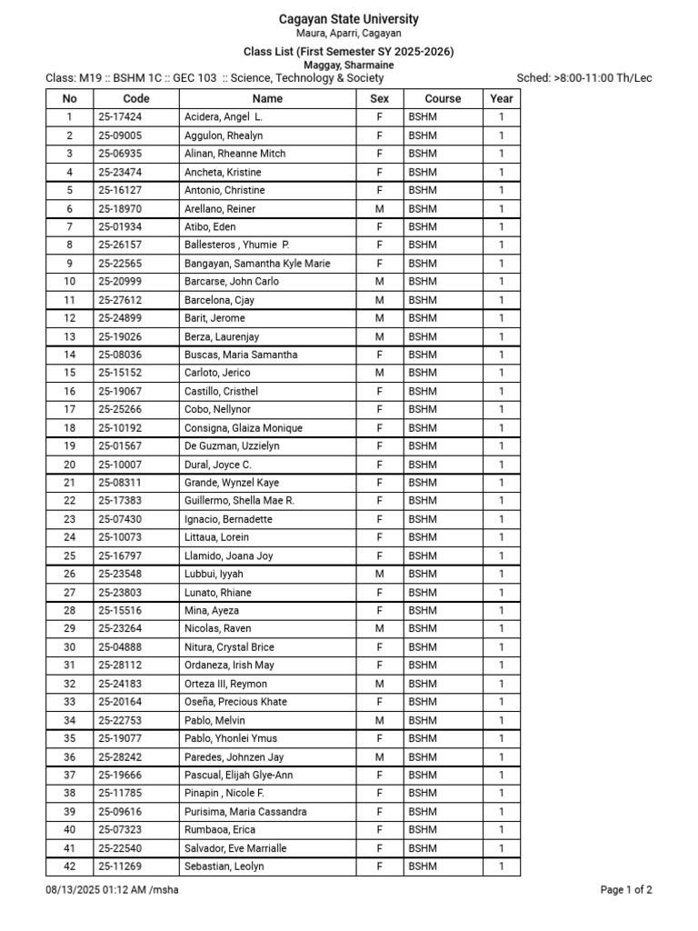 CHM 1c Class List | PDF