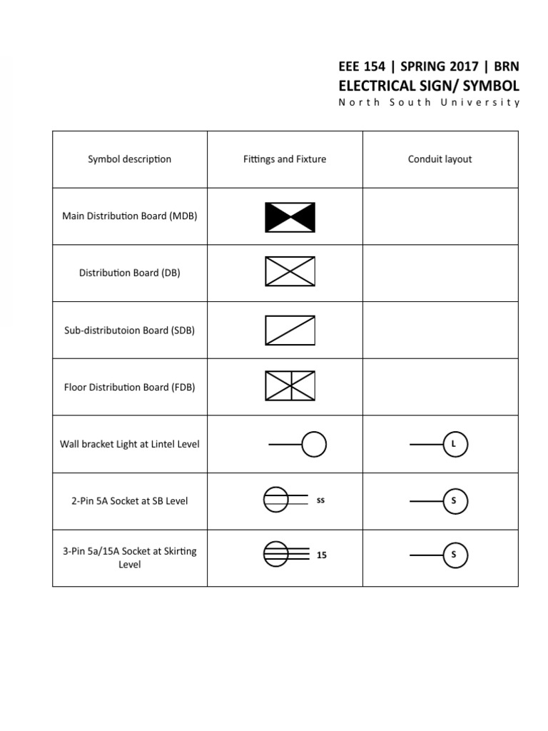 EEE 154 Spring 2017 - Electrical Layout | PDF | Electrical Equipment ...