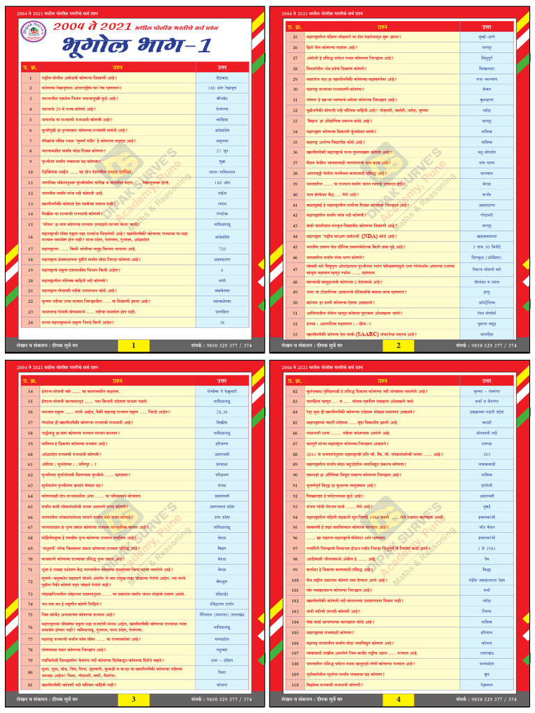 Surve Sir (Bhugol_1) (1) (2 Files Merged) | PDF