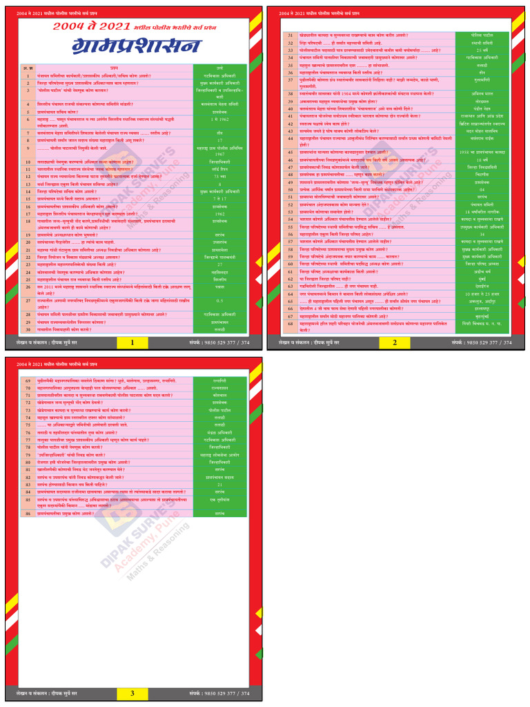 Surve Sir (Gramprashan) 4 | PDF