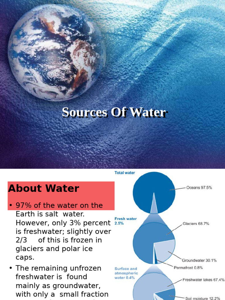 Understanding Water Sources and Conservation | PDF | Fresh Water | Water