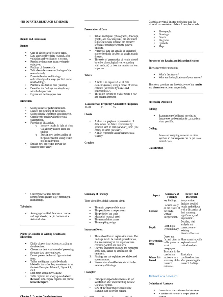 4th Quarter Research Reviewer | PDF | Abstract (Summary) | Data