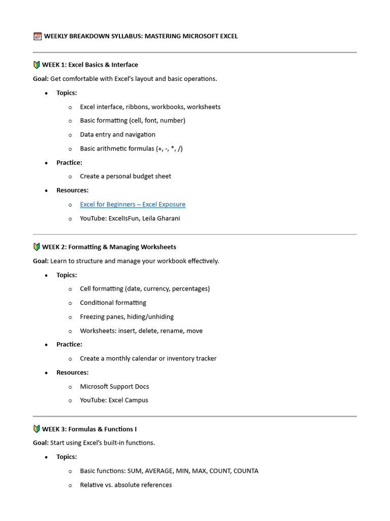 Microsoft Excel Syllabus | PDF | Microsoft Excel | Visual Basic For Applications