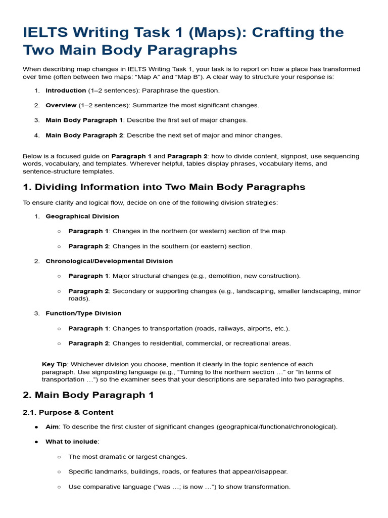 IELTS Writing TASK 1 - Main Body Paragraphs - Maps | PDF | Adjective ...