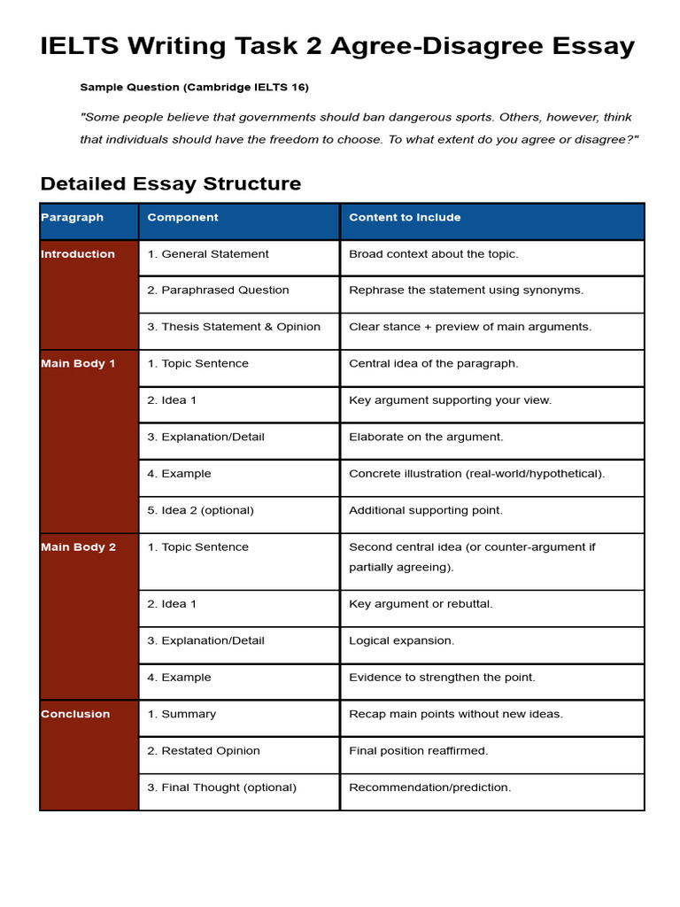 IELTS Agree-Disagree Essay Guide | PDF | Argument | Essays