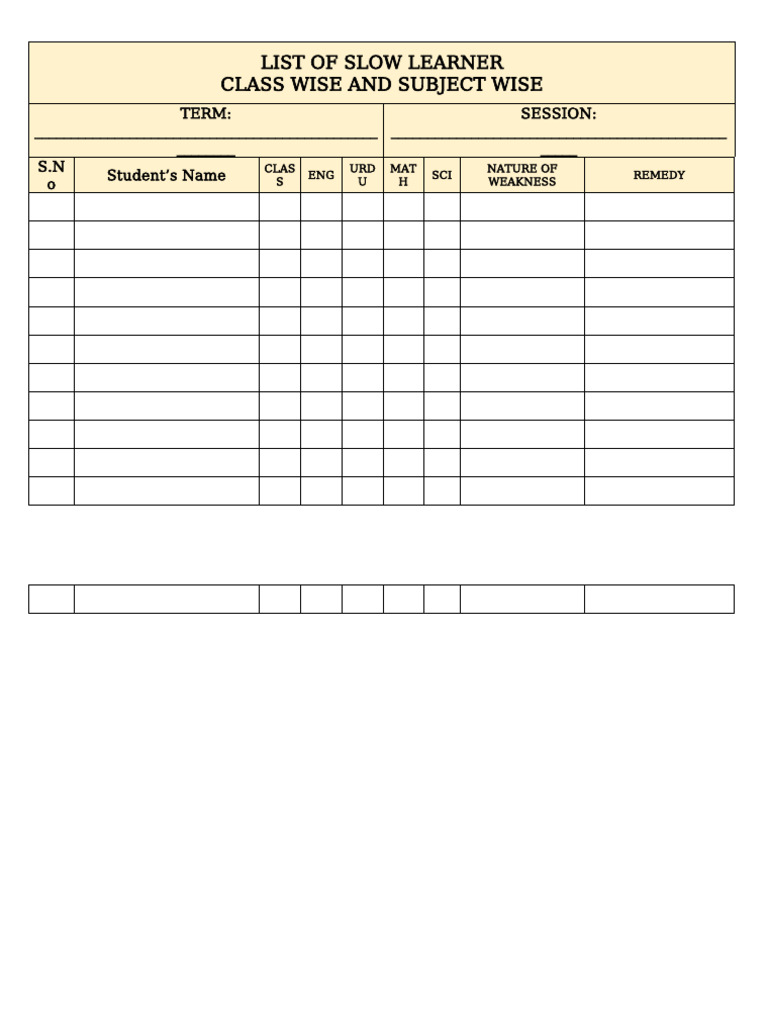 List of Slow Learner Students | PDF