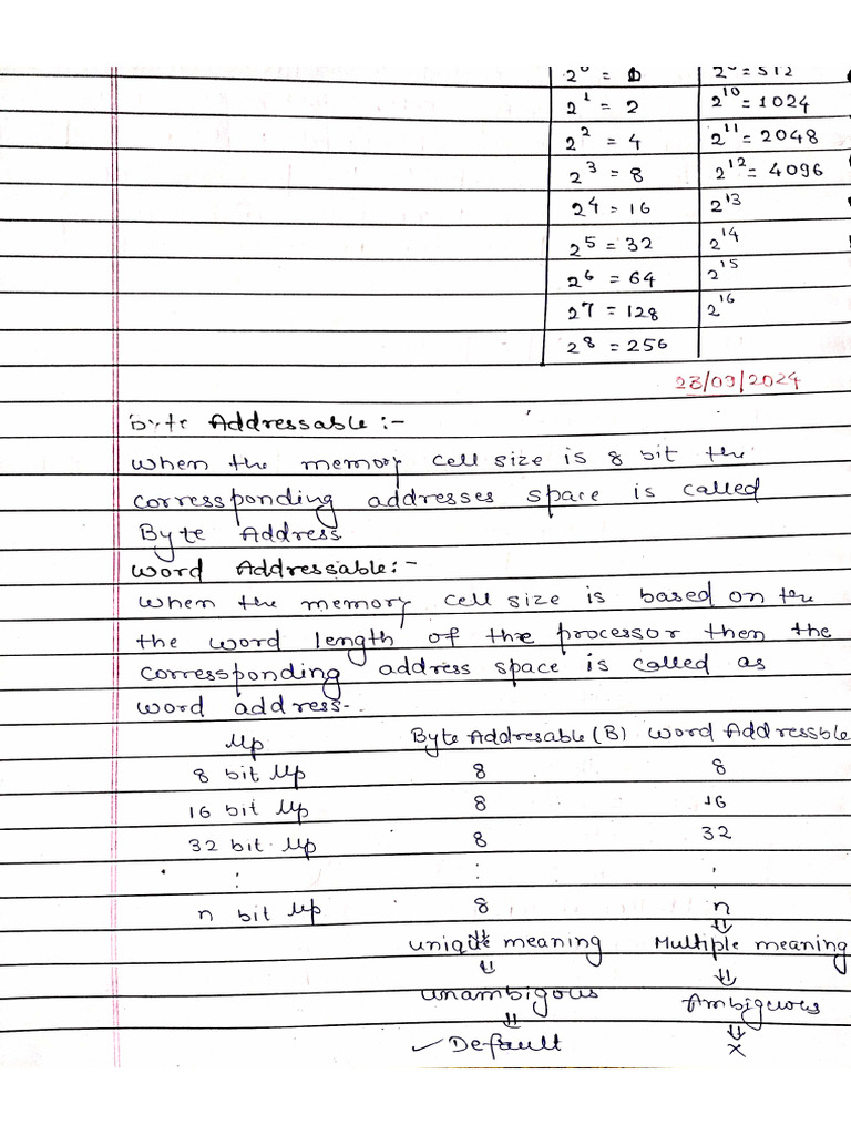 Coa 2 Class Notes | PDF