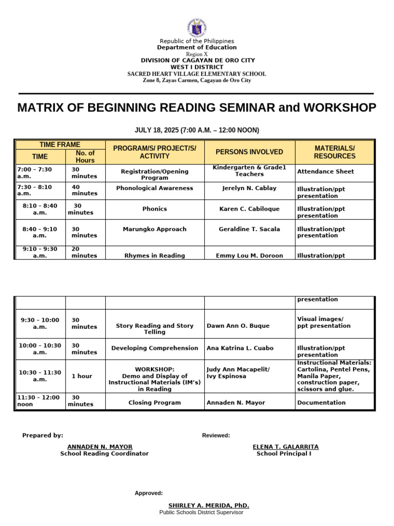 Beginning Redng Matrix 2025 | PDF | Reading (Process) | Education Theory