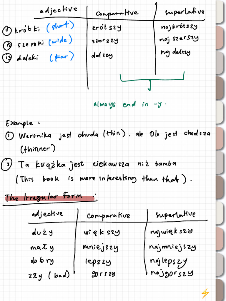 Polish Notes 5 | PDF