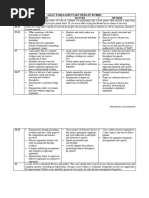 CommonLit - Herd Behavior | PDF | Herd | Behavior
