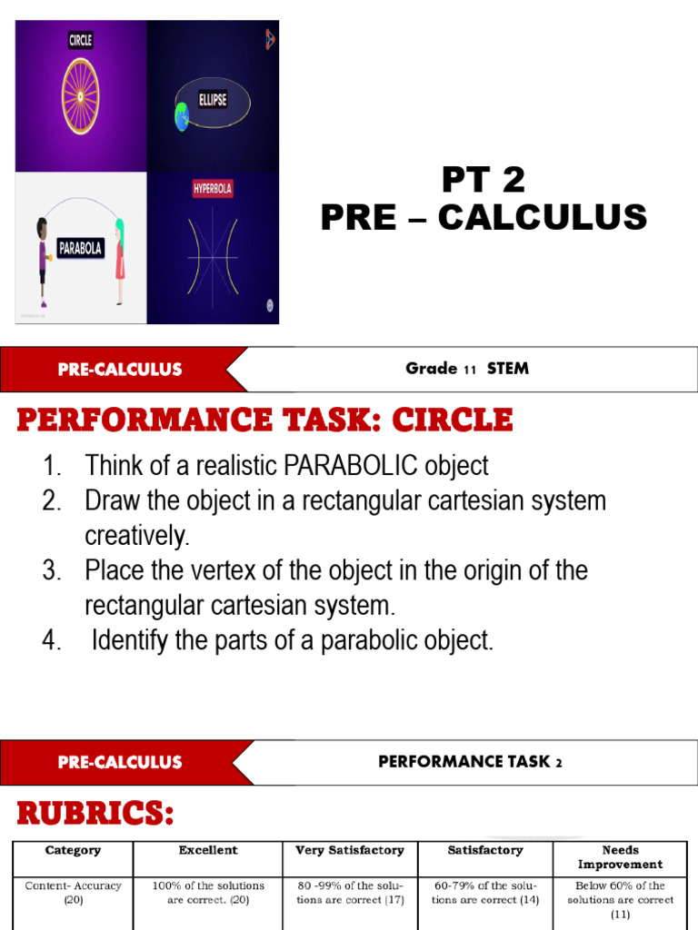 Q1 PT2 Parabola Pre-Cal | PDF