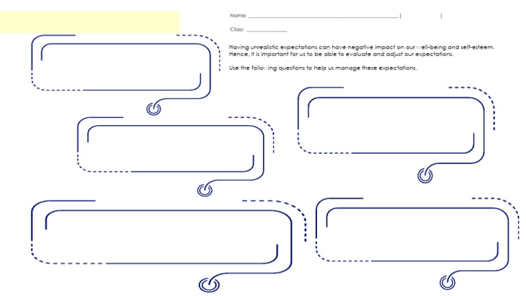 Managing Expectations Effectively | PDF