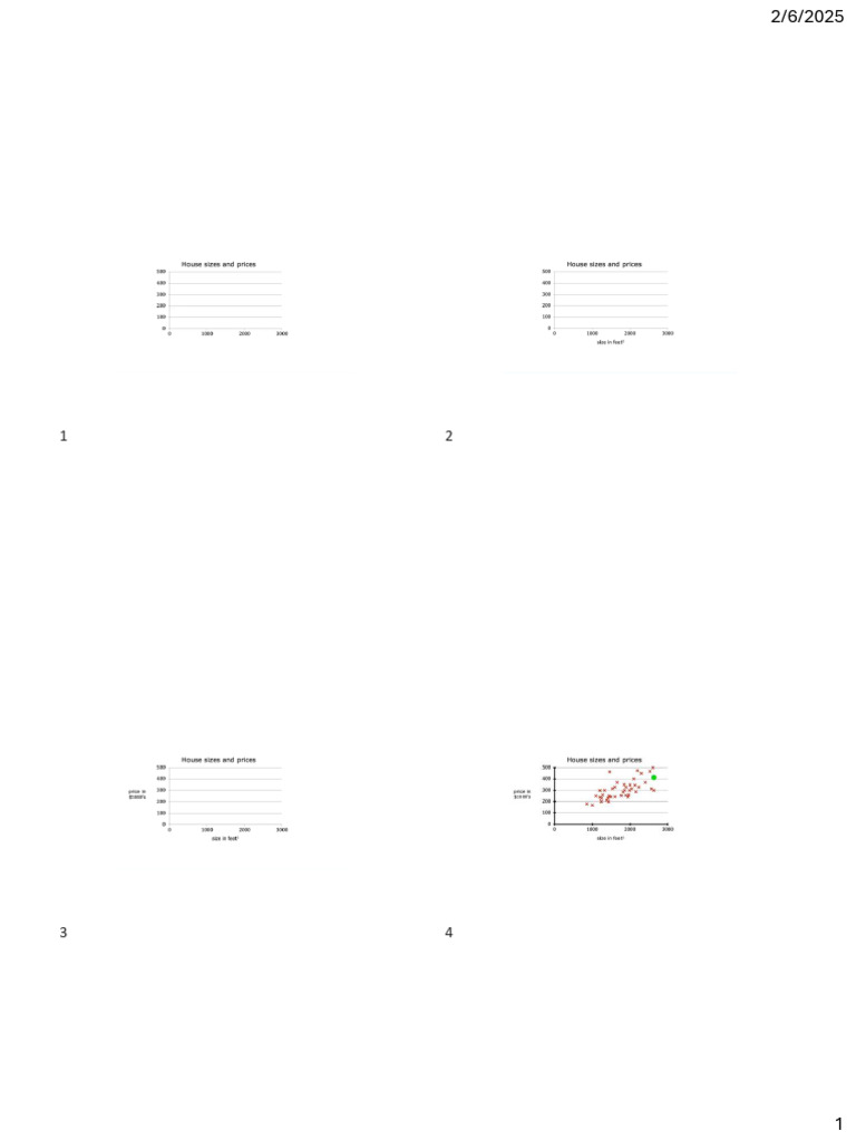 Linear Regression Handouts | PDF | Regression Analysis | Statistical ...