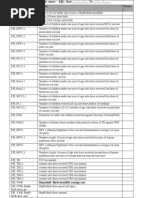 CDC Girls 2-20 Growth Chart | PDF | Causes Of Death | Epidemiology