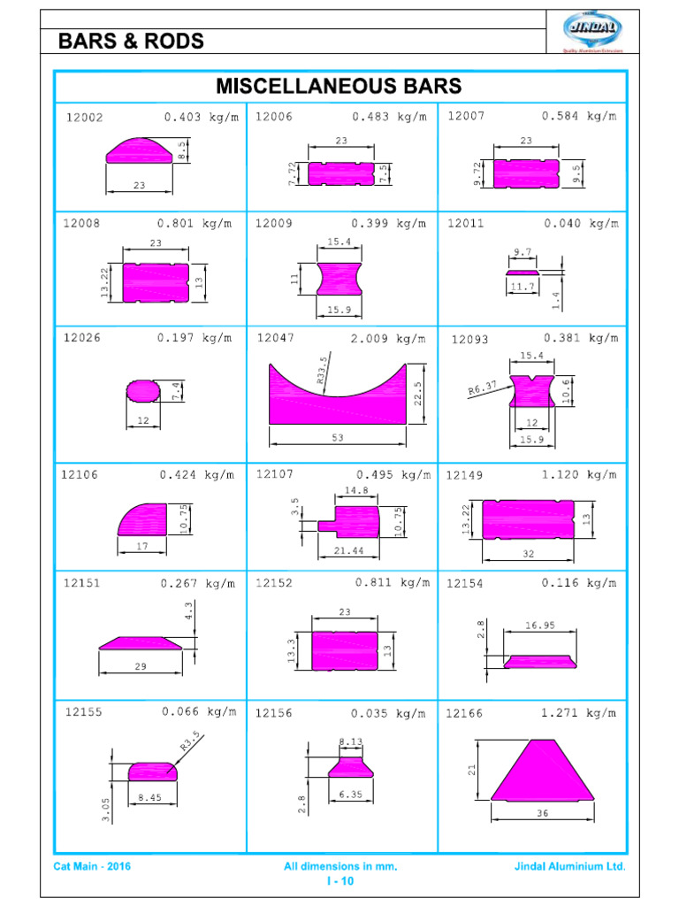 Aluminum Section Detail 5 | PDF