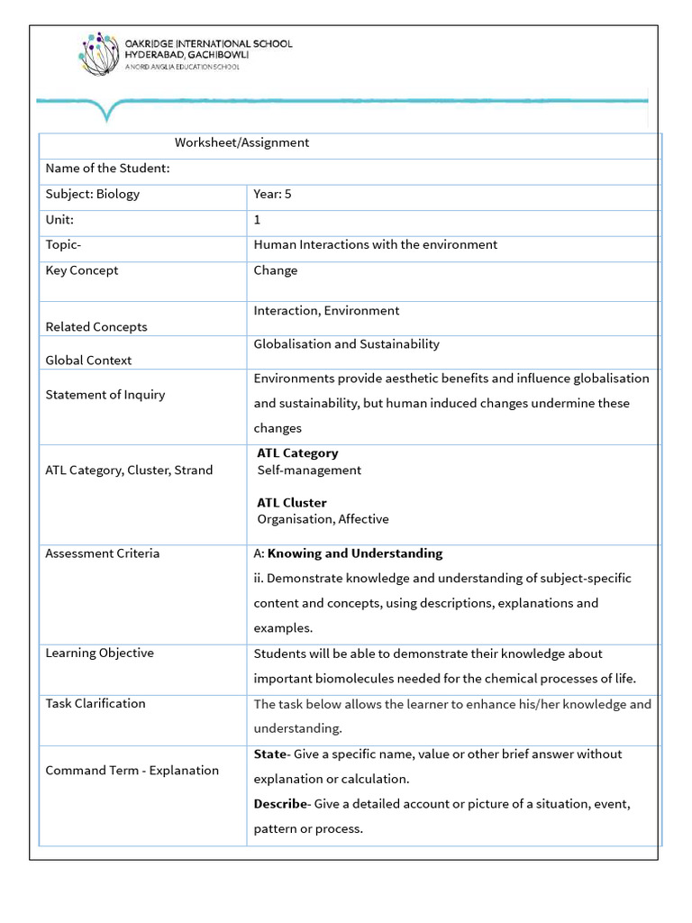 Year 5 Biology Asynchronous Task On Human Impactson Environment (10 ...