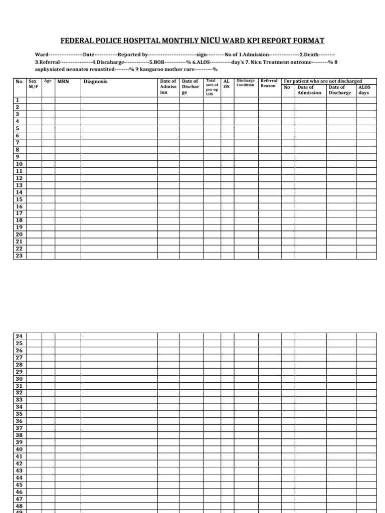 KPI - NICU Ward Report Format | PDF