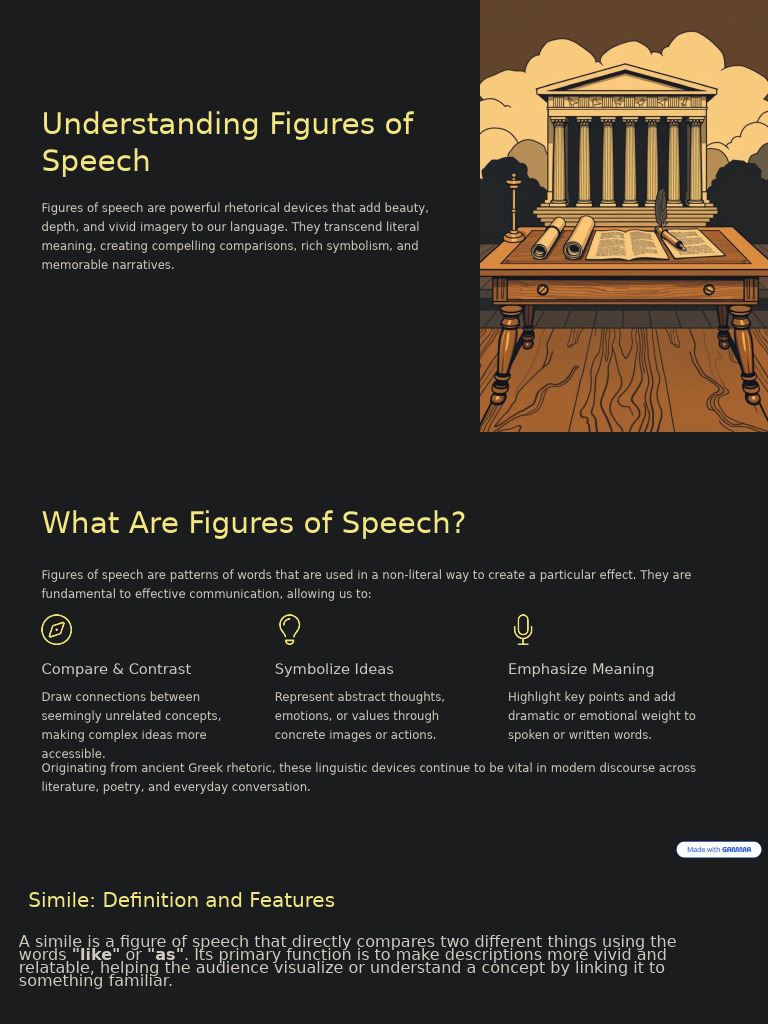 Understanding Figures of Speech | PDF | Parable | Metaphor