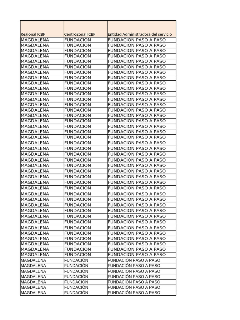 Consolidado General Paso a Paso Mayo | PDF