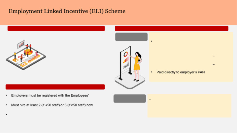 ELI Scheme Jul 2025 | PDF
