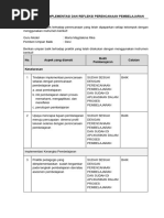 Jadwal Implementasi Dan Evaluasi Berkala Pembelajaran Mendalam | PDF