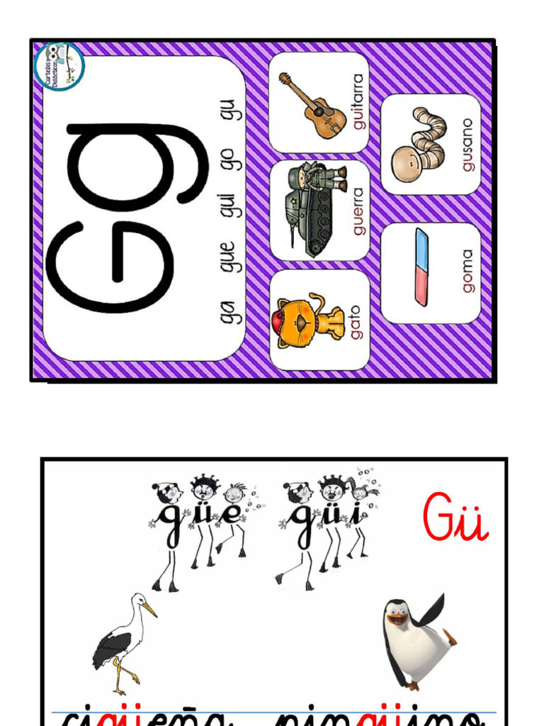 Carteles Con Sílabas Ga Gue Gui Go Gu | PDF