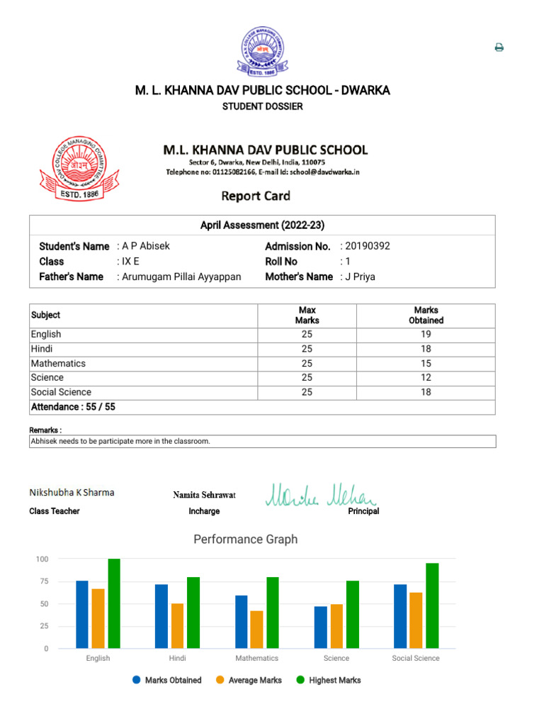 M. L. Khanna Dav Public School - Dwarka: Student Dossier | PDF